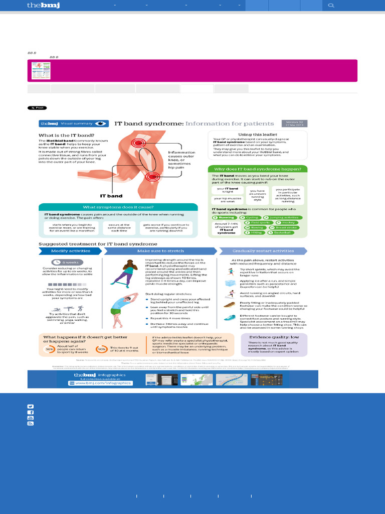 IT Band Syndrome - The BMJ | PDF | Mass Media