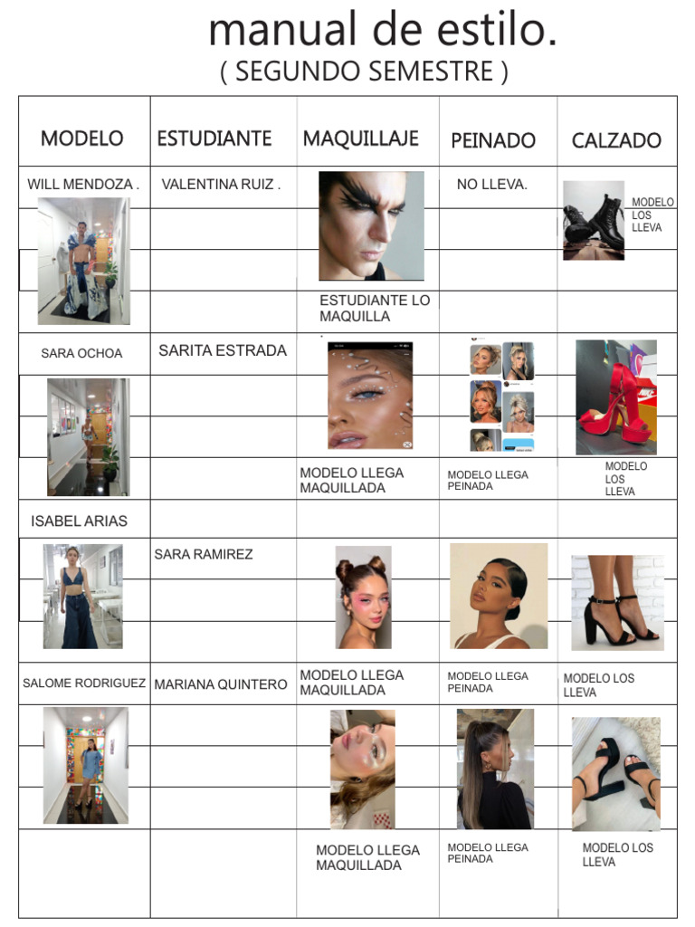 Manual de Estilo | PDF