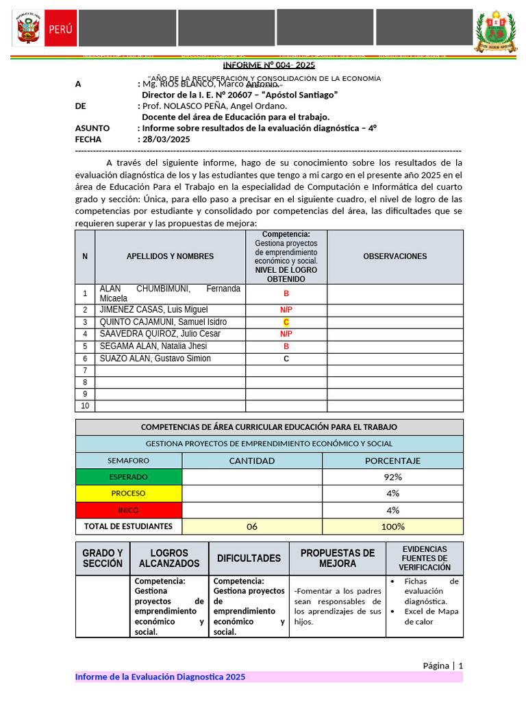 Informe de Eva. Diagnostica Ept Computación 4° | PDF | Aprendizaje