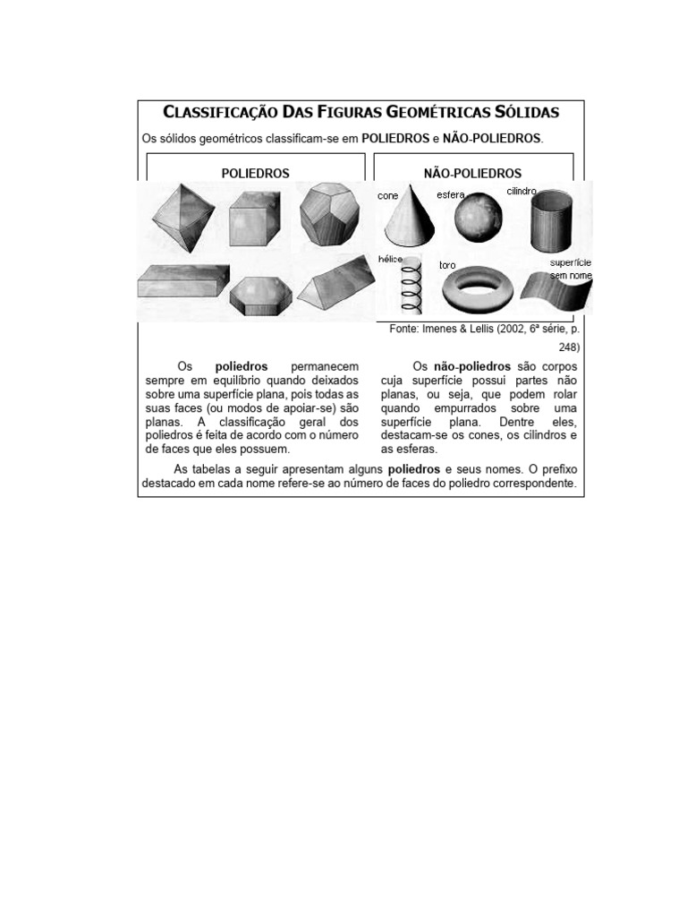 Classificação Das Figuras Geométricas Sólidas | PDF | Formas ...