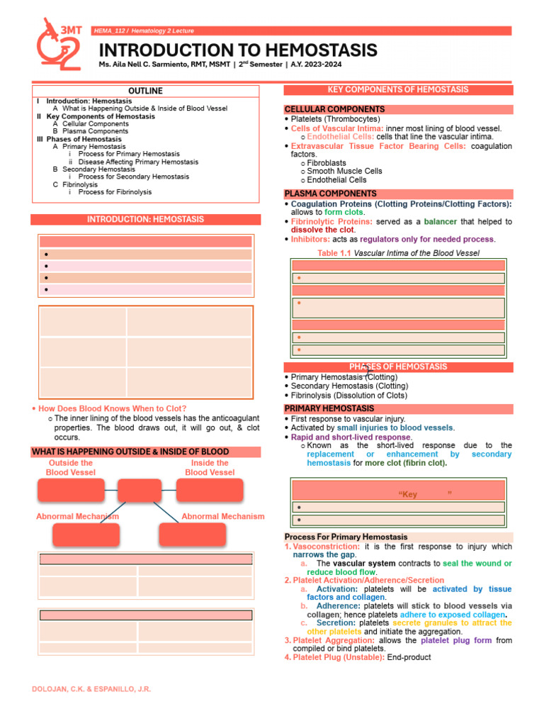 Hema | PDF | Coagulation | Platelet