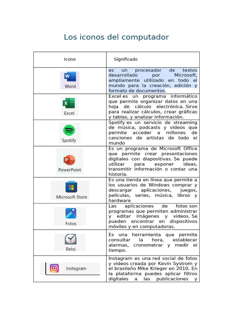 Los Iconos Del Computador | PDF