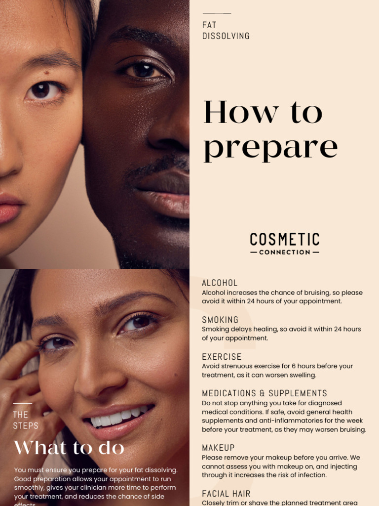 Pre Care Fat Dissolving | PDF