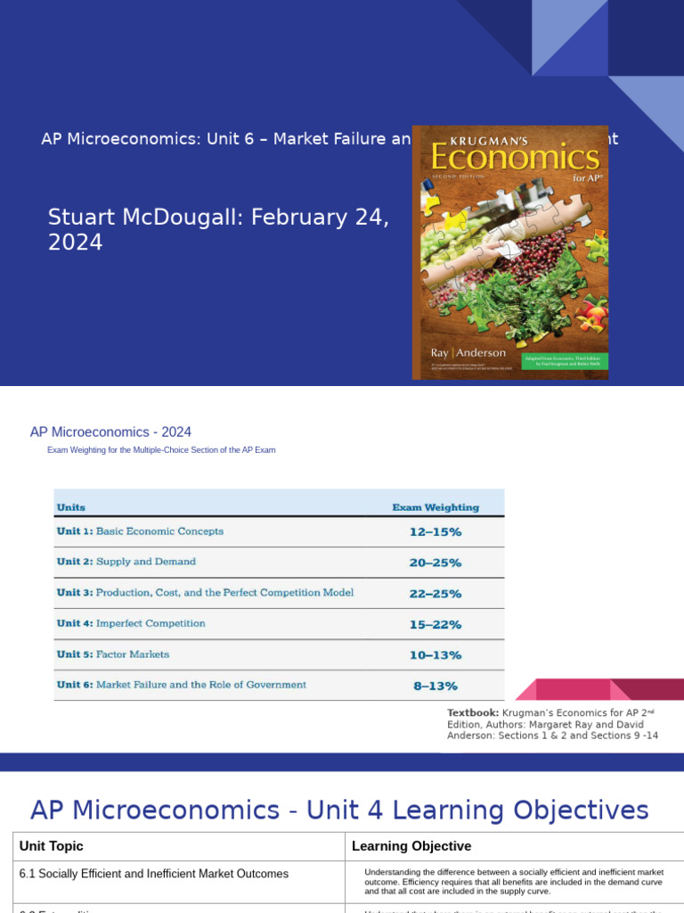 Market Failure and Government Role | PDF | Externality | Monopoly