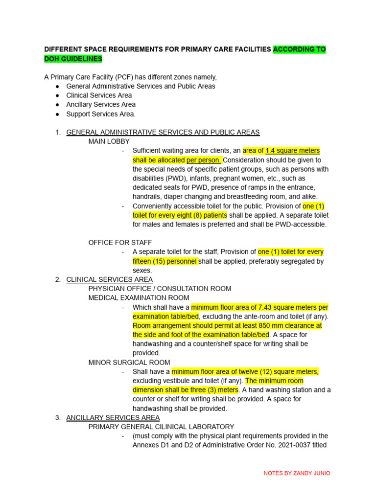 Different Requirements For Primary Care Facilities According To Doh ...