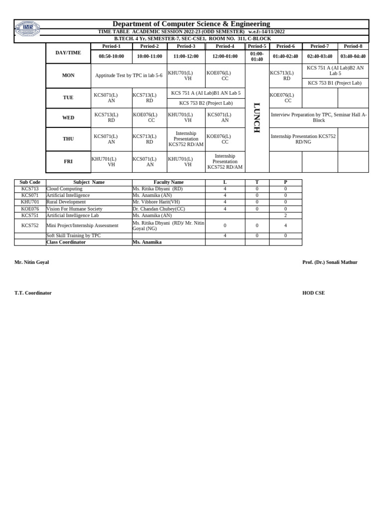 CSE B.Tech Semester-7 Timetable 2022-23 | PDF | Computing | Computer Science