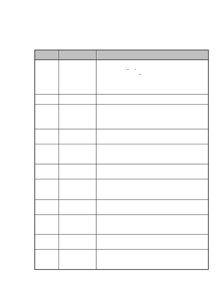 35 - APEND-VIII-E - Transf Do Militar para Outra For A | PDF