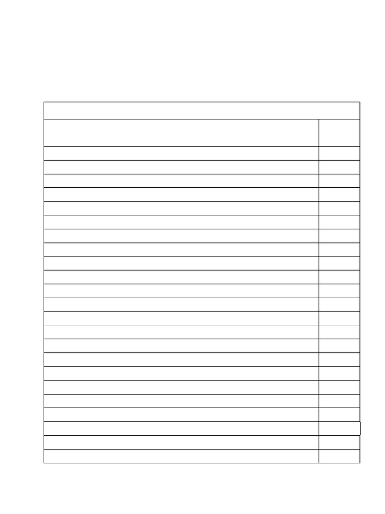 81 - APEND-I-P - Tabela de CĒdigos de ProfissÆo - MOD 1 | PDF