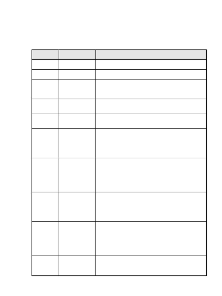 63 - APEND-XXXVI-E - Exclus o Do SAM Por Extravio | PDF