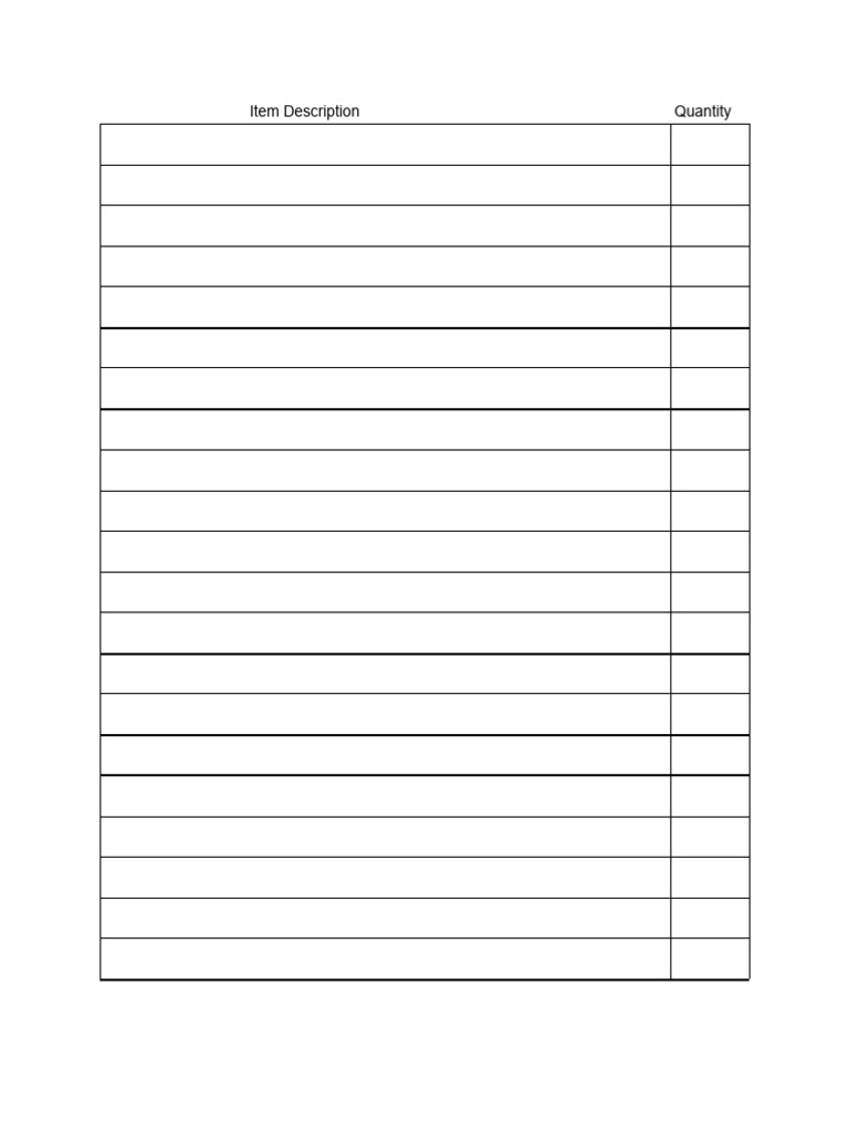 Item Description | PDF