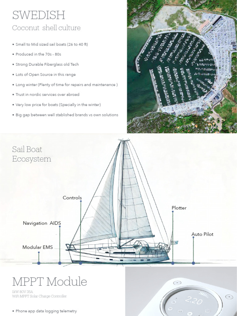Coconut Shell Culture: Swedish | PDF