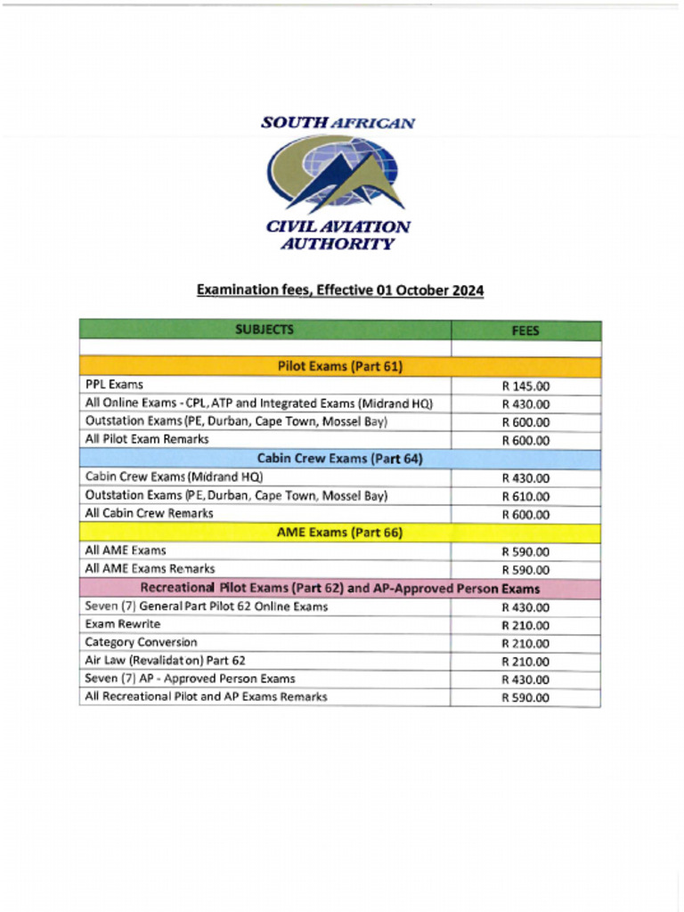 Examination Fees As From 1 October 2024 | PDF