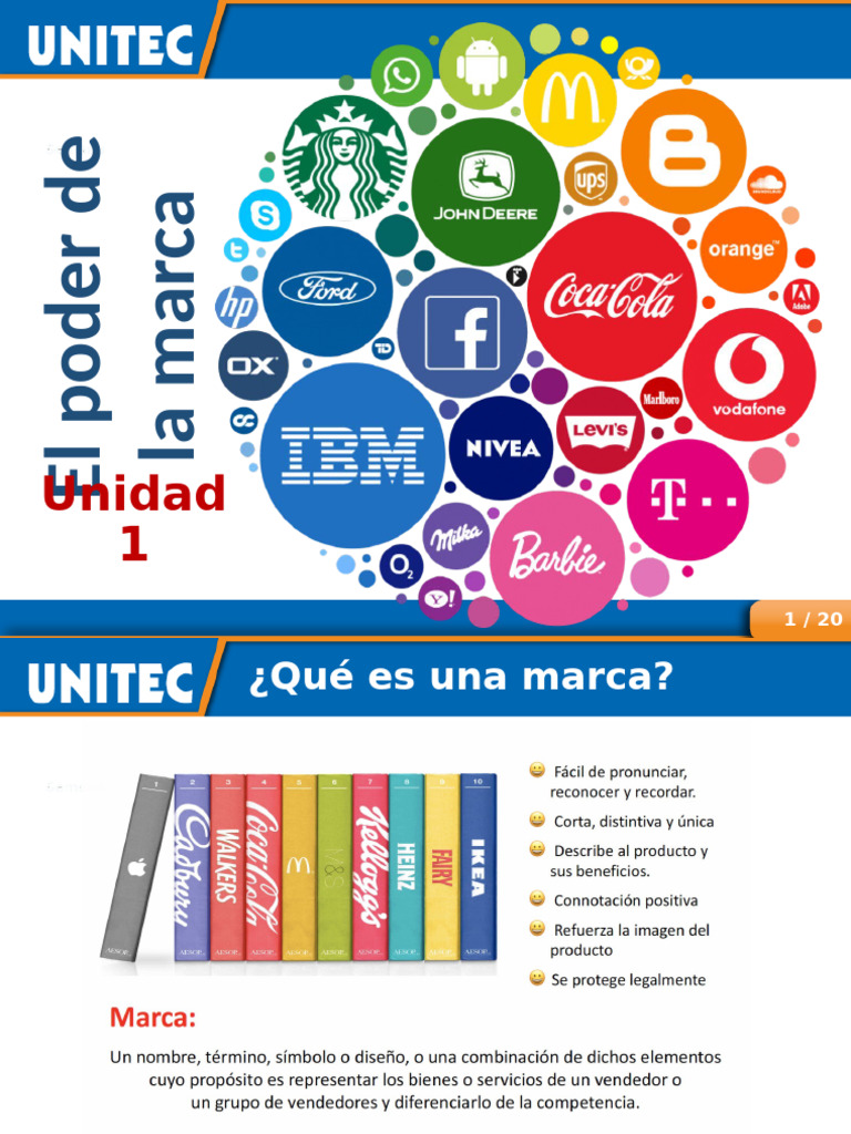 Semana 1 El Poder de La Marca | PDF | Marca | Producto (Negocio)