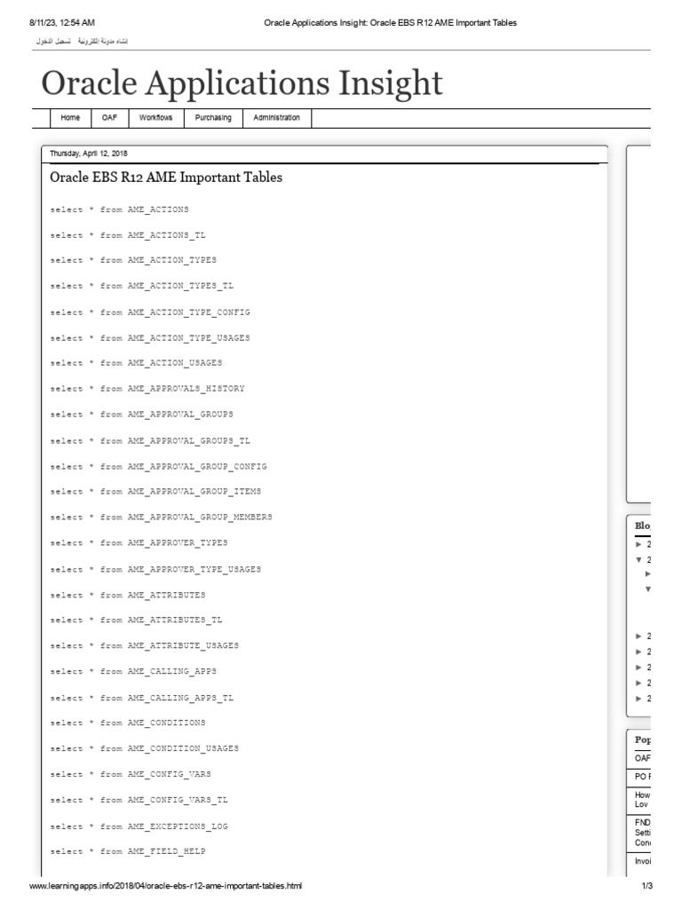 Oracle Applications Insight - Oracle EBS R12 AME Important Tables | PDF | Oracle Corporation