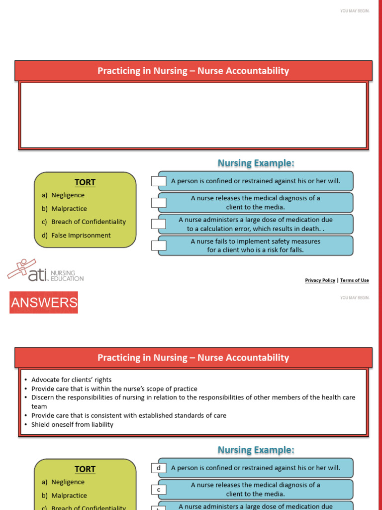LM-LegalIssuesInNursing ConceptMap InteractivePDF | PDF | Tort | Negligence