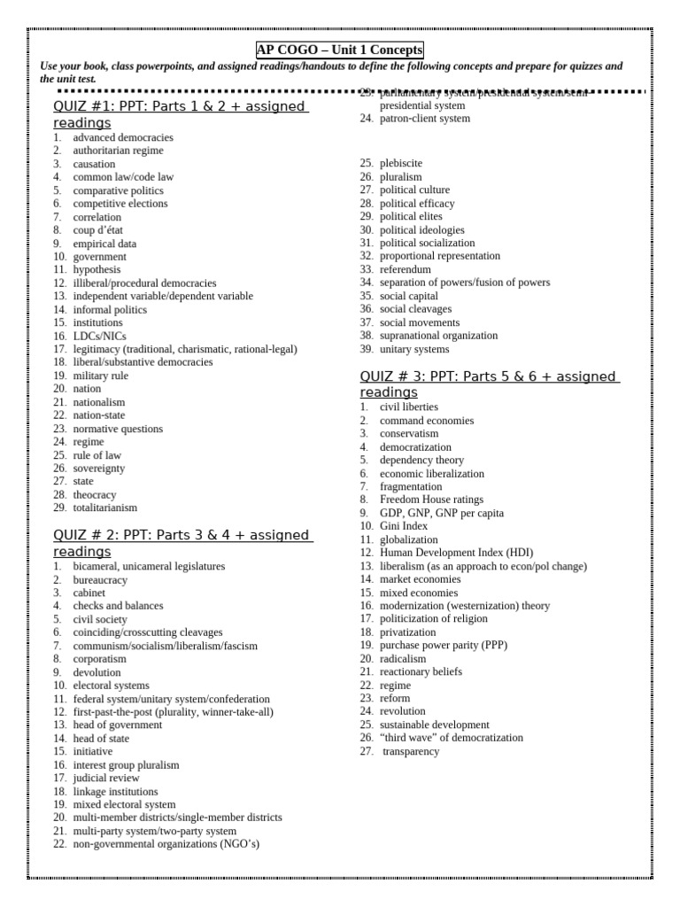 AP COGO Unit 1 Study Guide | PDF | Democracy | Political Ideologies