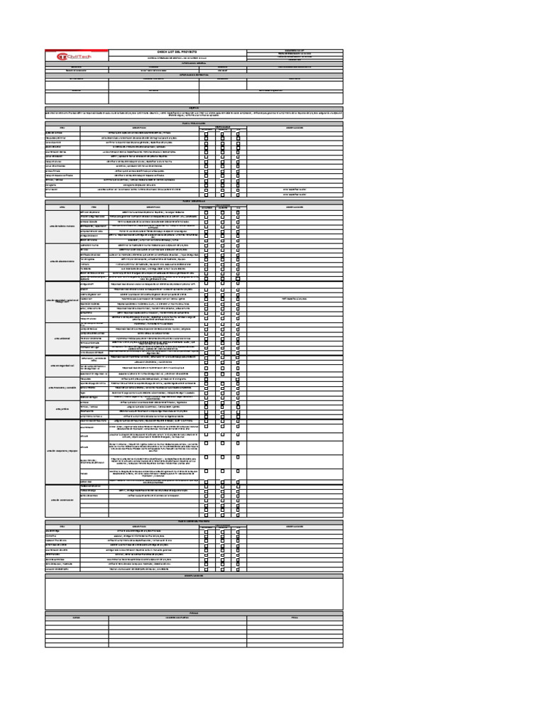 Check List Proyecto (V1) | PDF | Software | Presupuesto