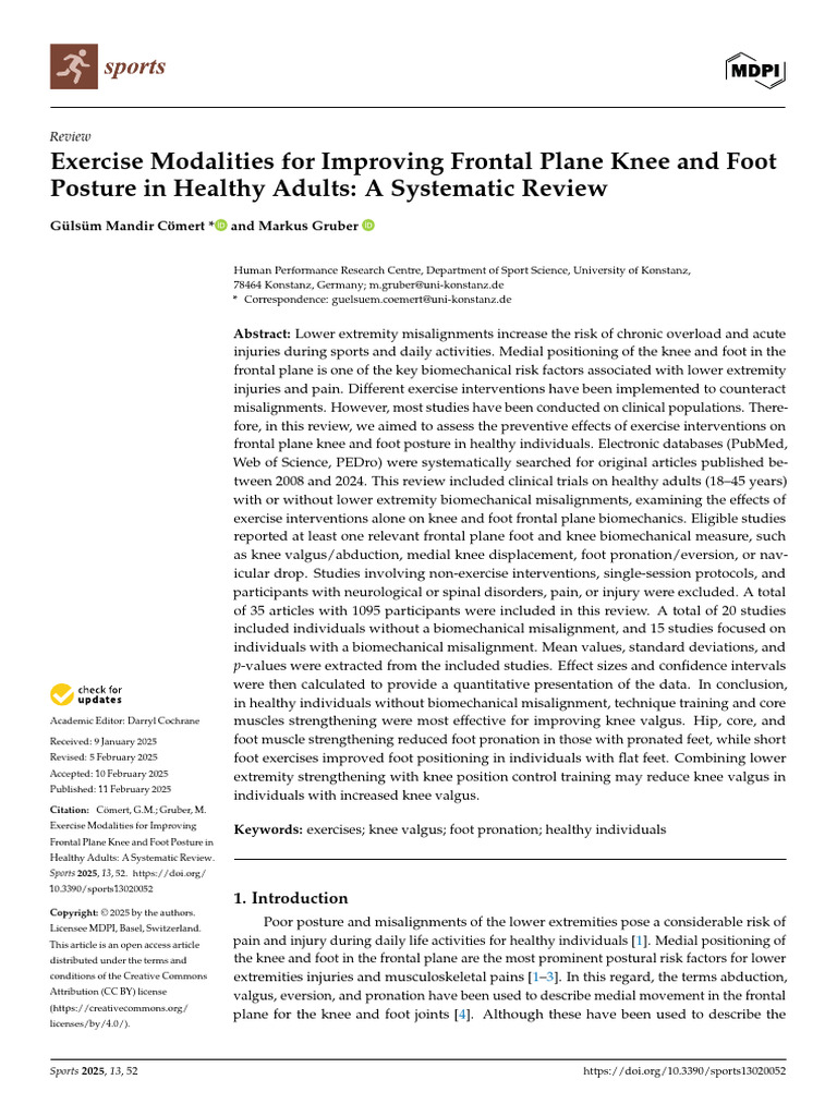 Exercise Modalities For Improving Frontal Plane Knee and Foot Posture ...
