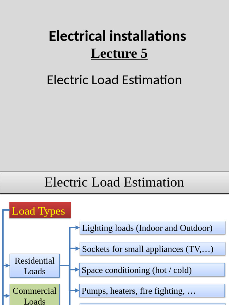 Lecture 6 Installations Load Estimation | PDF | Watt | Transformer