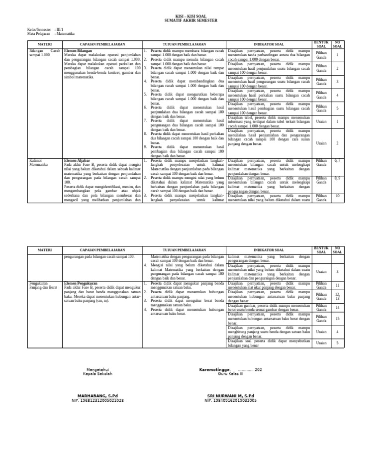 Kisi Asas Ganjil Matematika Kelas 3 | PDF