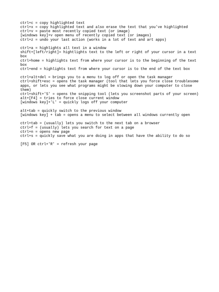 Common Keyboard Shortcuts | PDF
