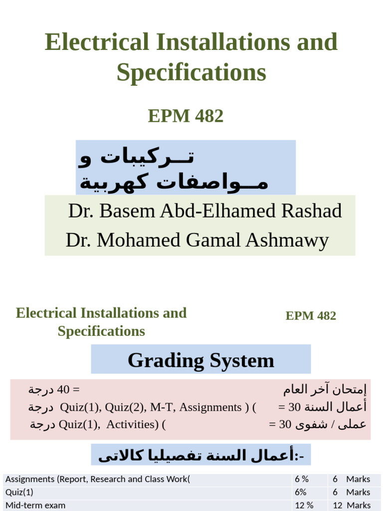 Lecture (7-Codes) - Electrical Installations and Specifications - (DR ...