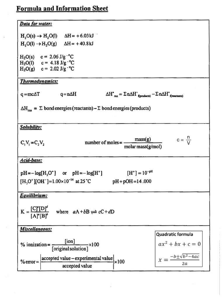 Chemistry Data Booklet 2025 | PDF