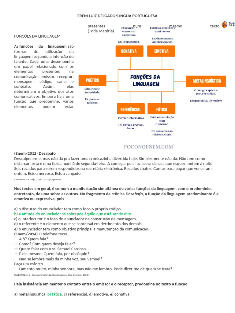 Funções da Linguagem na EREM Luiz Delgado | PDF | Comunicação