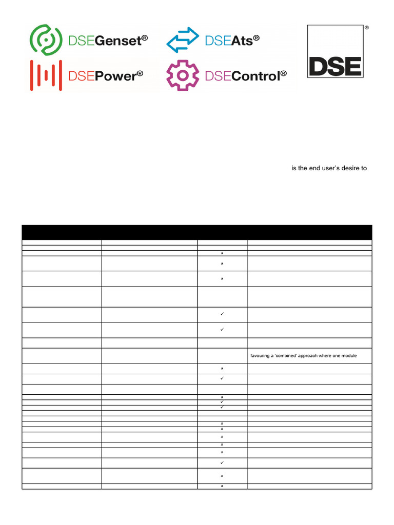 DSE Module Replacement Guide | PDF | Battery Charger | Electrical Engineering