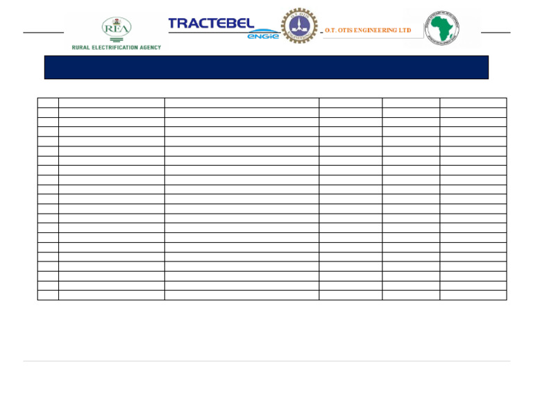 EEP-III - STEM - Selected Students - Lot 5 - FUTO | PDF | Engineering