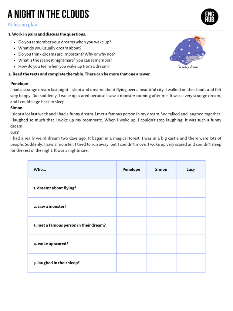 A1 A Night in The Clouds A4 Worksheet SV | PDF | Dream | Verb
