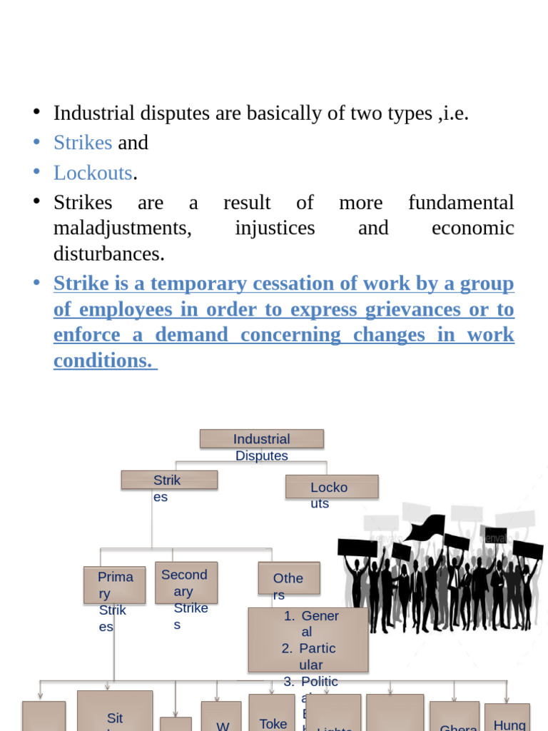 Strike, Lockout, Lay Off | PDF | Layoff | Strike Action