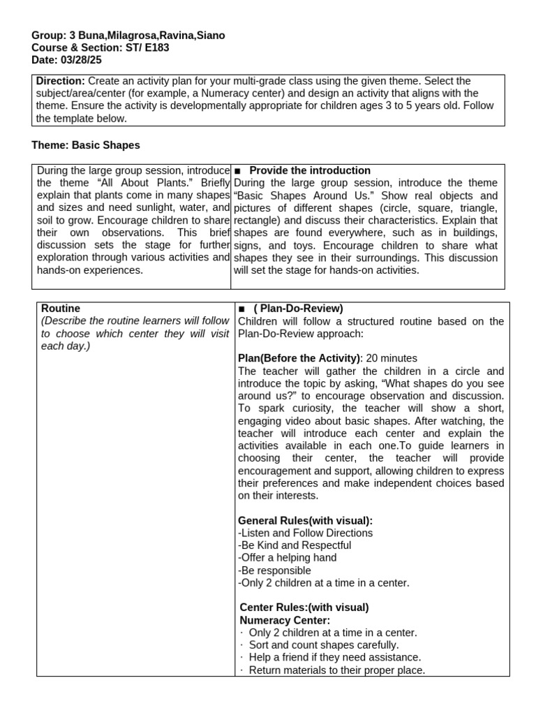Final 3B Thematic Activity Planning For Multi-Age Classes | PDF | Learning | Mentorship