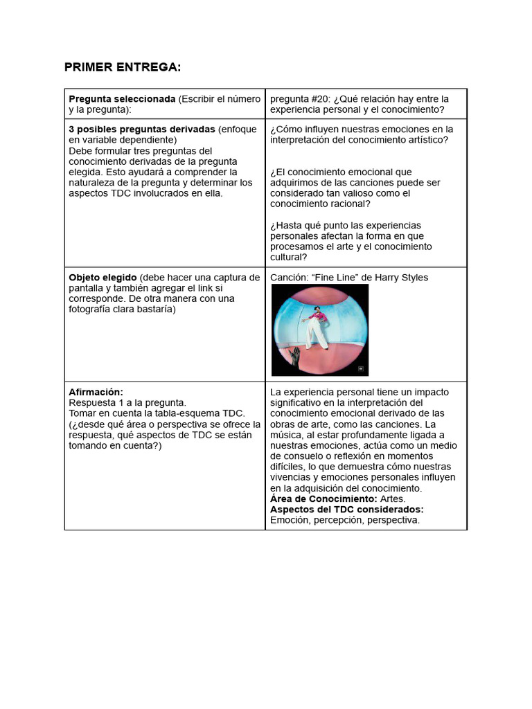 Entrega 1 TDC | PDF | Conocimiento | Las emociones