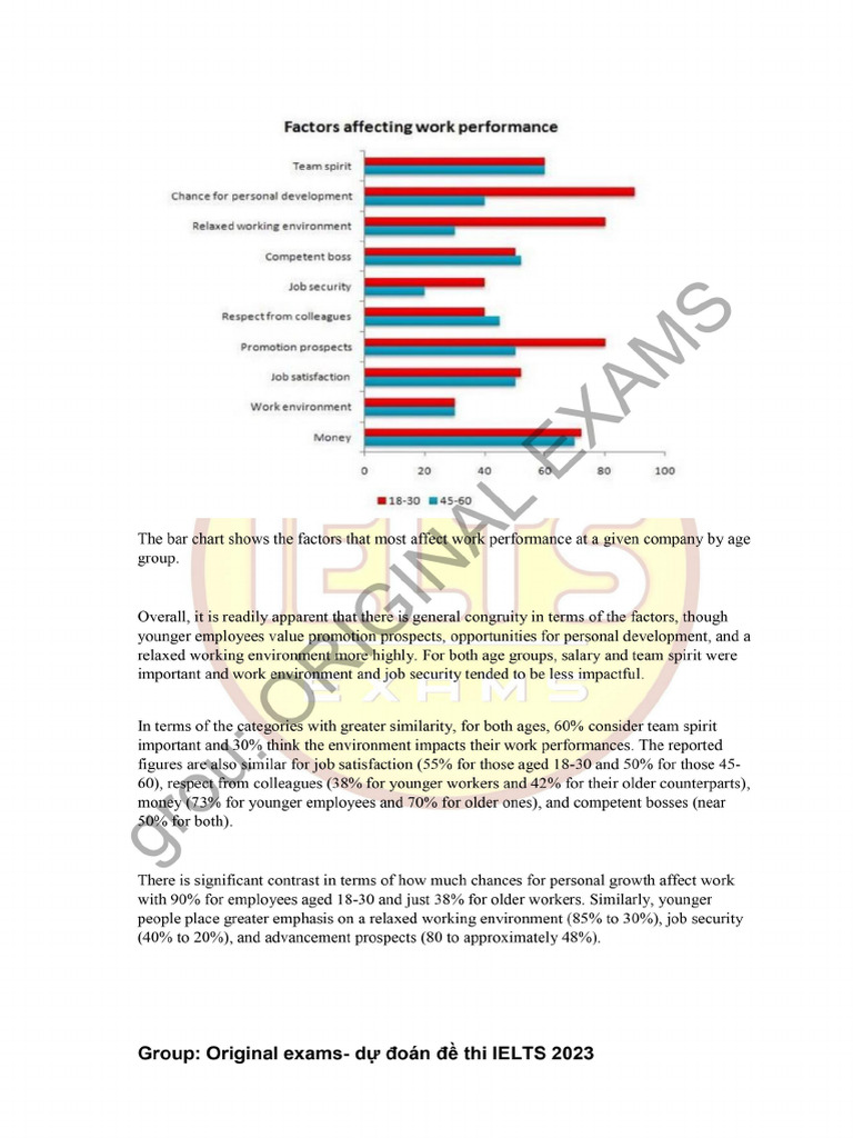 (REAL) Wri Task | PDF