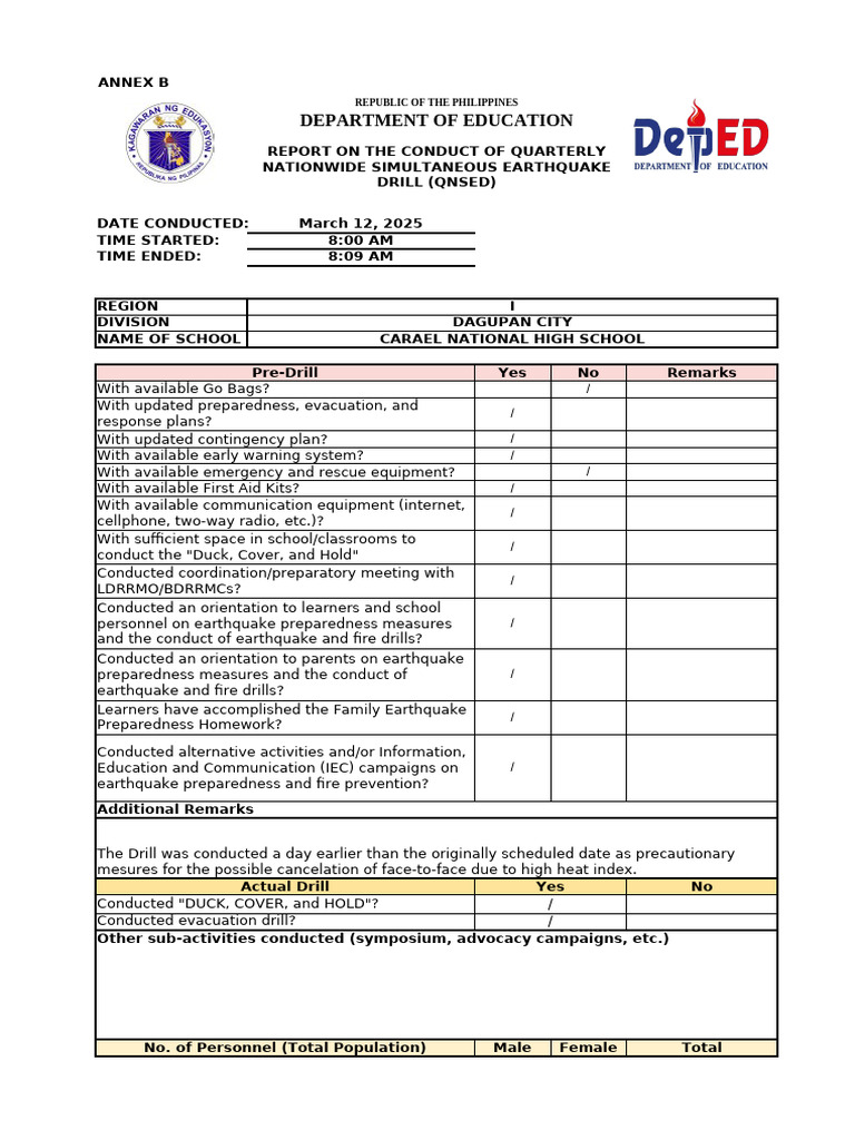 CNHS Q1 2025 New Annex B. NSED Monitoring Reporting | PDF | Emergency ...