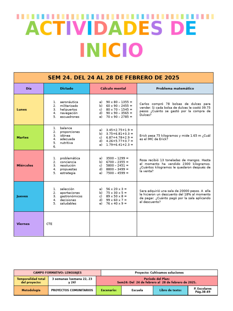 6° Darukel Sem24 Planeación Proyectos 24-25 | PDF | Obesidad | Alimentos