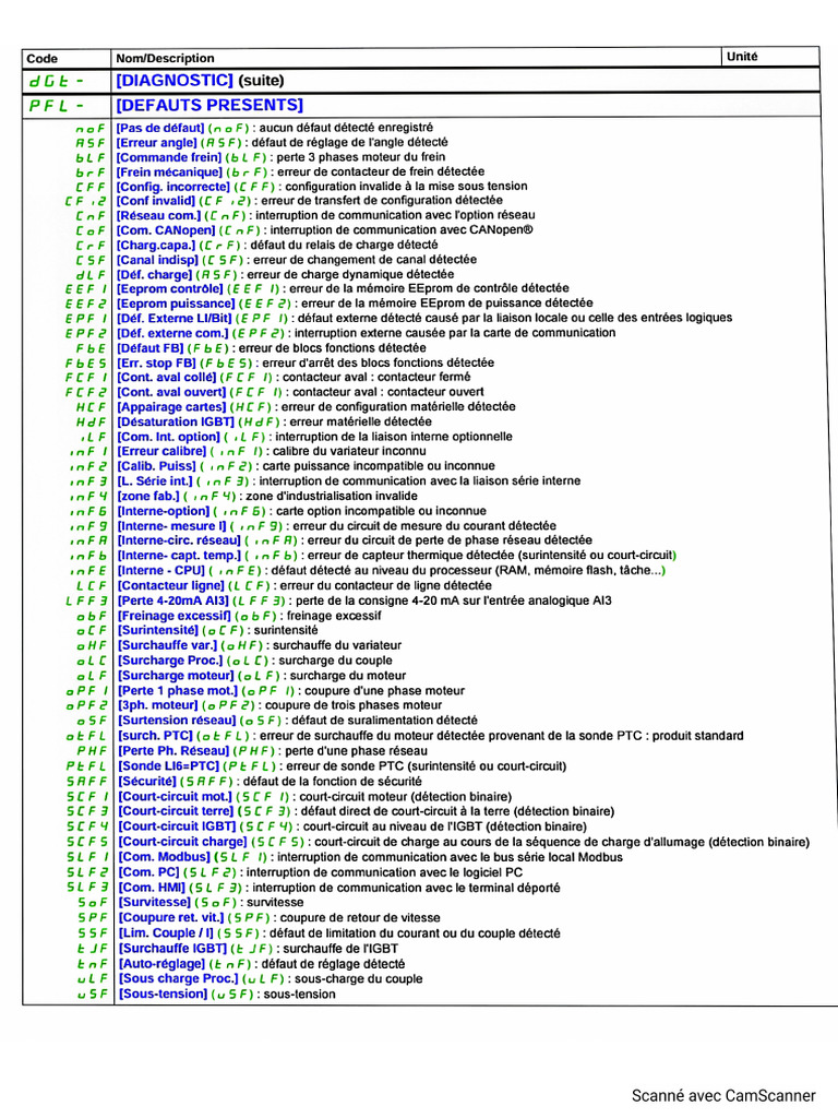 DOC-20241223-WA0002. | PDF