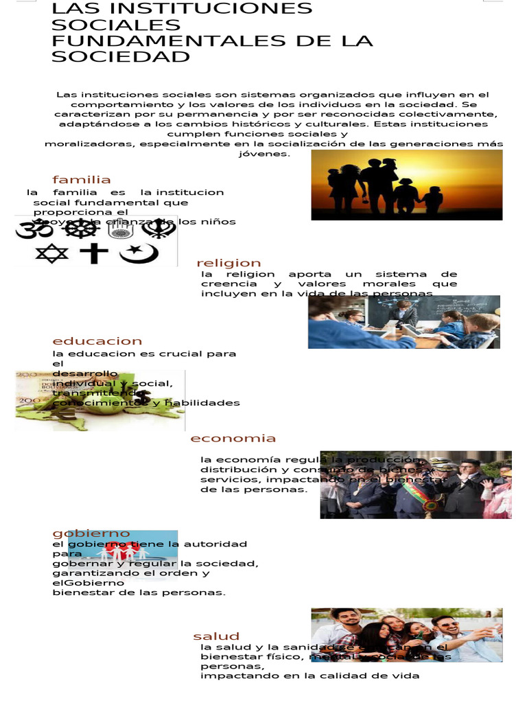 Las Instituciones Sociales Fundamentales de La Sociedad | PDF