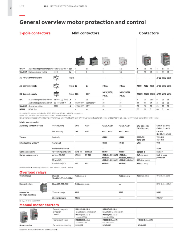 Contactor Catalog | PDF