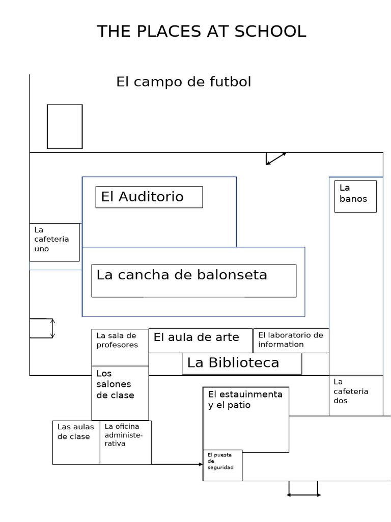 Spainah Project 2 Redo | PDF