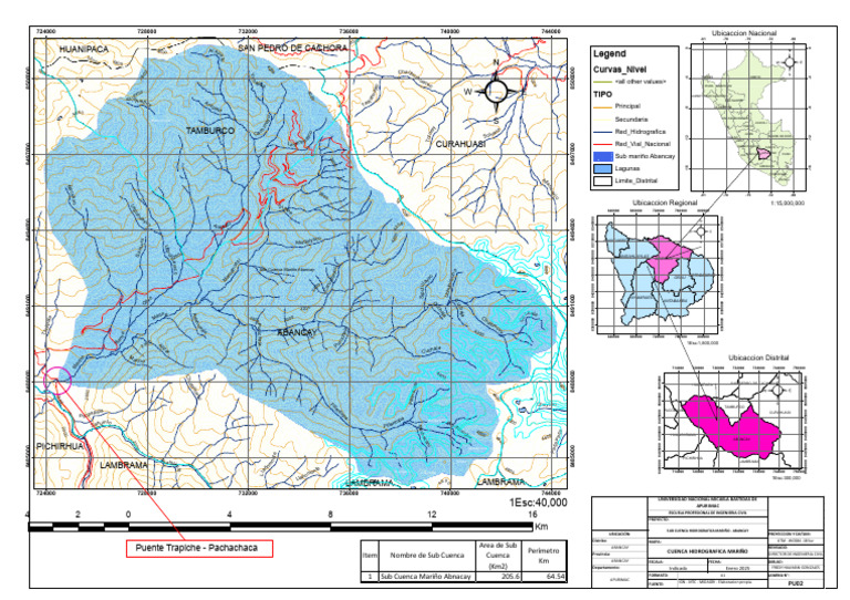 Sub Cuenca Mariño Abancay | PDF