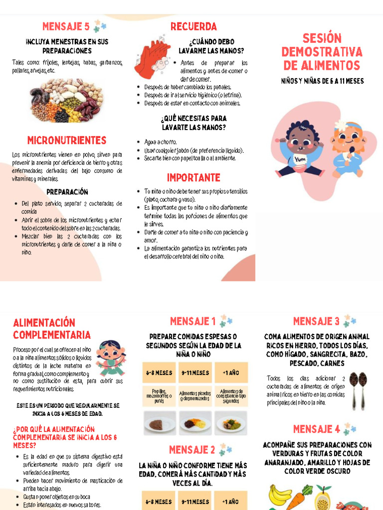 Sesion Cred Triptico | PDF