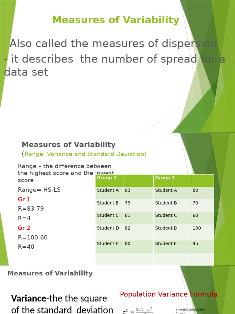 Ungrouped Data Of Measures Of Variability Pdf Variance Standard