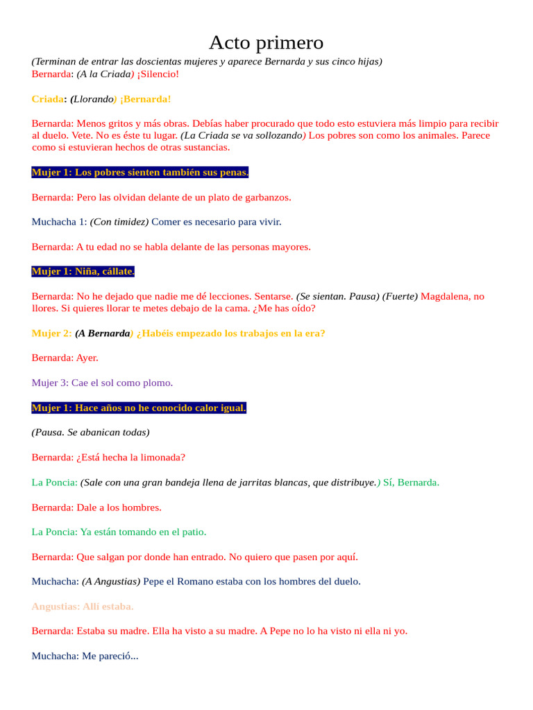 La Casa de Bernarda Alba-Actuar | PDF