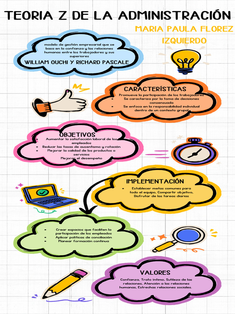 Teoria z de La Admin. Paula Florez | PDF