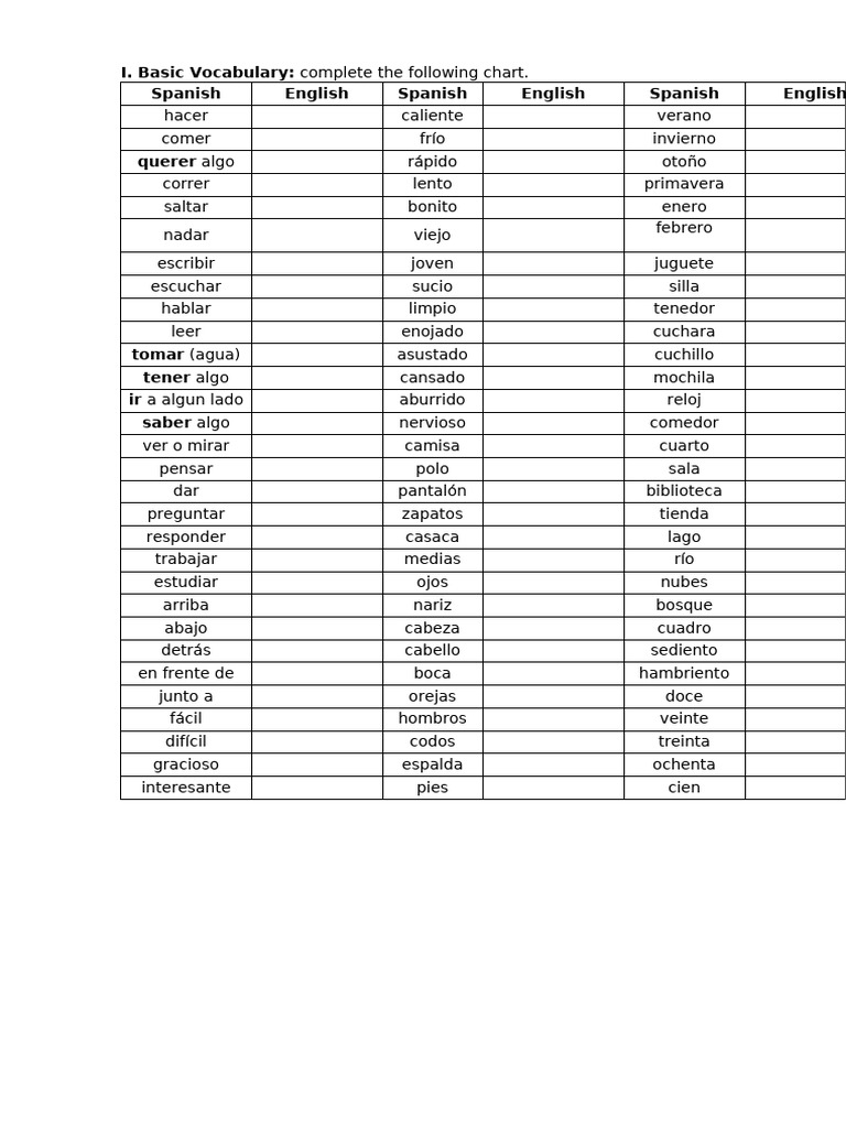 Vocabulario e Irregular Verbs Sin Respuestas - para Estudiar | PDF