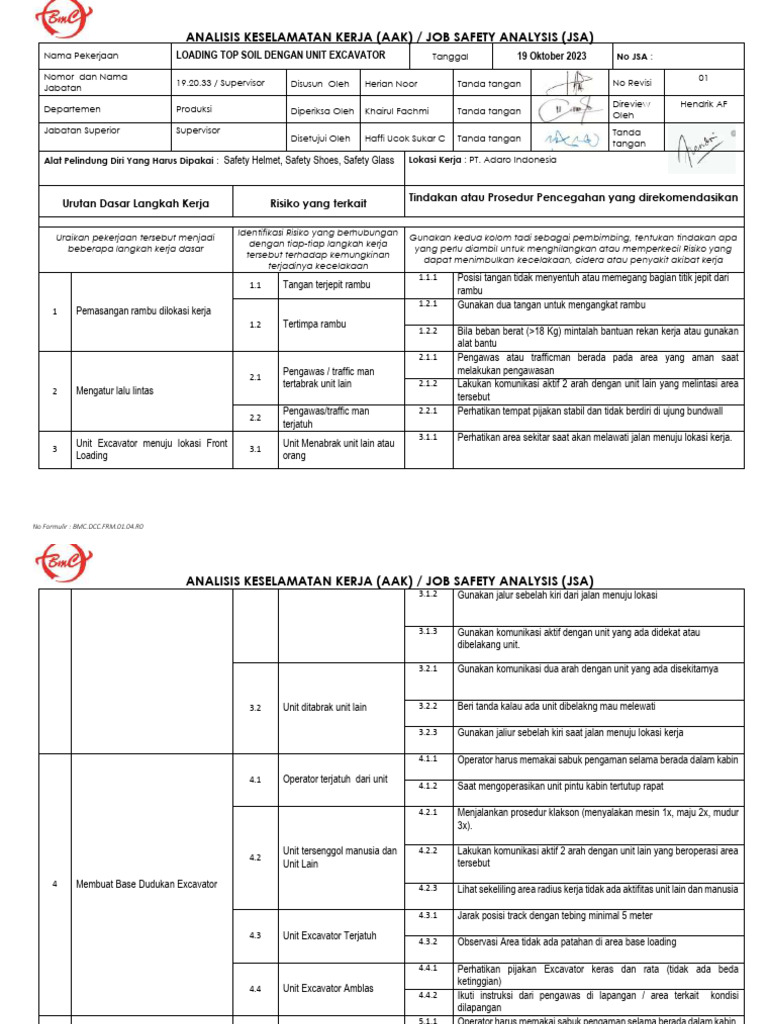 JSA-BMC-PRO-AI-02-R1 Loading Top Soil Dengan Unit Excavator | PDF