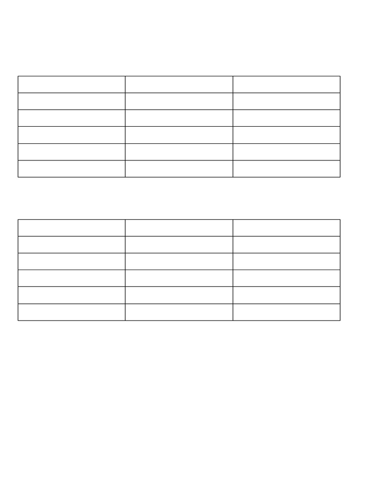 Physics Lab Data Tables | PDF