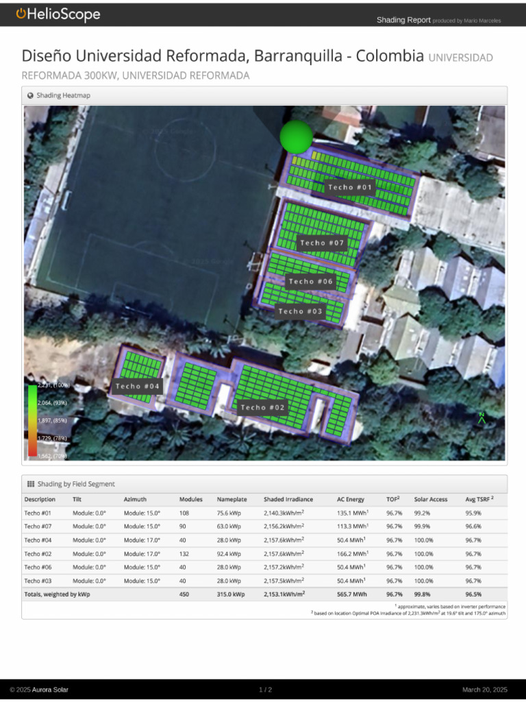 Helioscope Shading 16044203 Summary INFORME de SOMBRAS | PDF